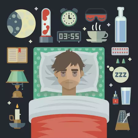 Неправилан циклус спавања и буђења