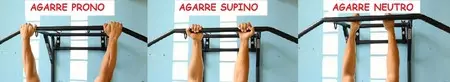 pull-ups-grip-spier-activering