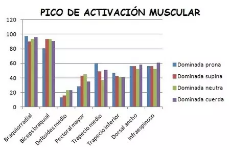 grip-dominated-hozatra-activation