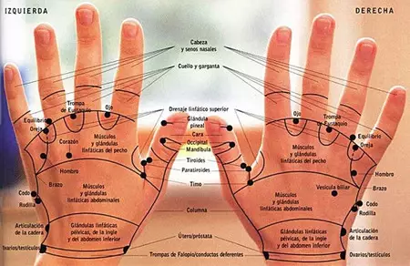 reflexology-mapa-matsoho