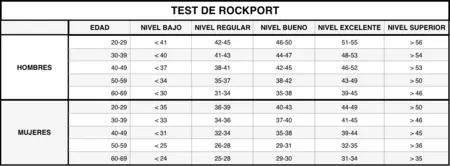 i-rockport