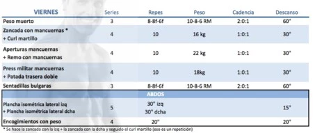 Wk1 2c