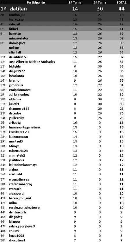 Clasa 1b