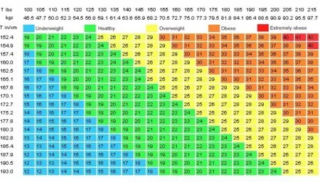 bmi-chart.jpg