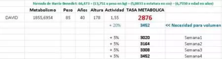 Jadual