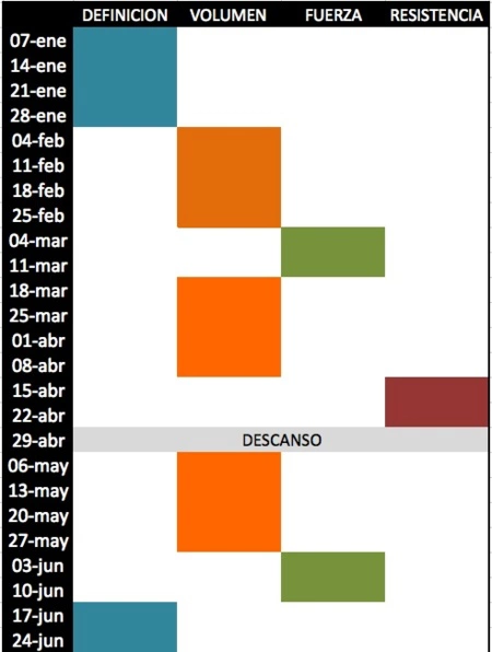 plano1