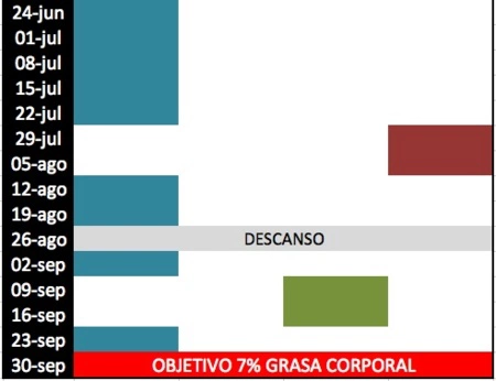 plano2