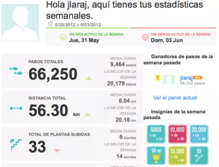 fitbit-مانیتور