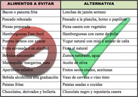 dahareun diet