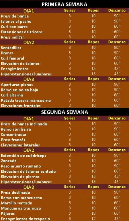 L-ewwel sena tal-piżijiet tiegħek: l-1 xahar (I)