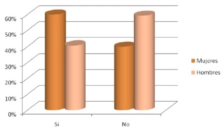 সমীক্ষা6