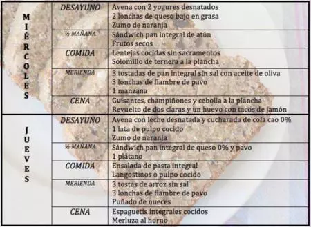 Jūsų savaitės dieta su Vitónica: apimties dieta (XXXIV)