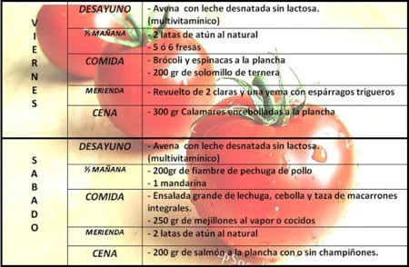 Twoja cotygodniowa dieta z Vitónica: dieta definicyjna (XIII) 20228_2