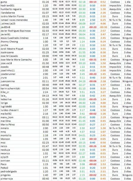 ส่งผลการแข่งขัน abs รายสัปดาห์ (VI) 20324_4