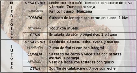 A sua dieta semanal com Vitónica (V)