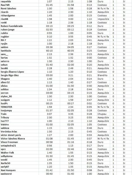 Encama heftane ya pêşbaziya abs bişînin (II) 20413_6