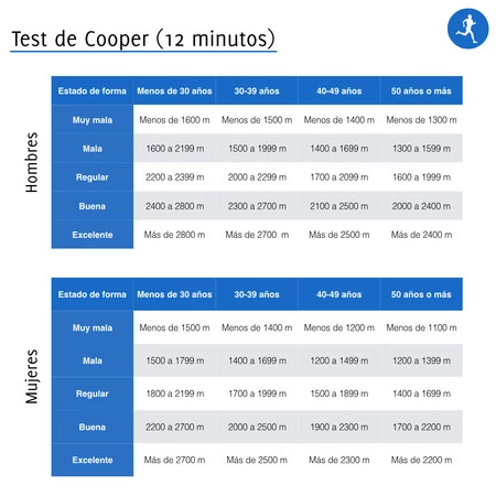 tes-cooper