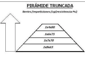 piramida2