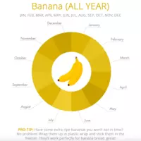 banana