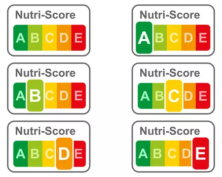 Nutriscore