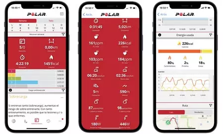 Polar-vantage-v2-analysis