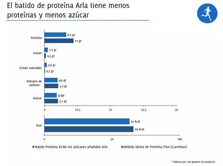 Glataĵo