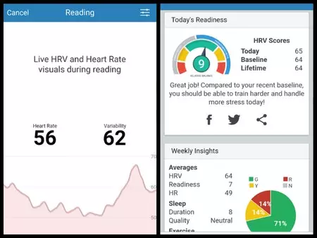 hrv ua