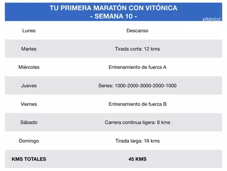 vitonica-maratona