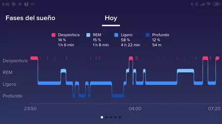 Skjáskot 2019 05 03 08 20 02 672 Com Fitbit Fitbitmobile