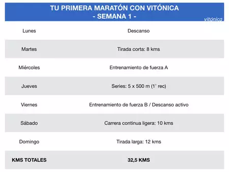 vitonica-maraton1