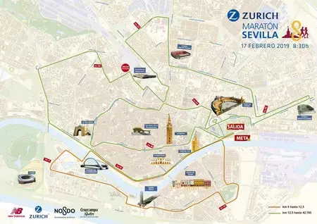 Maraton-Sevilla