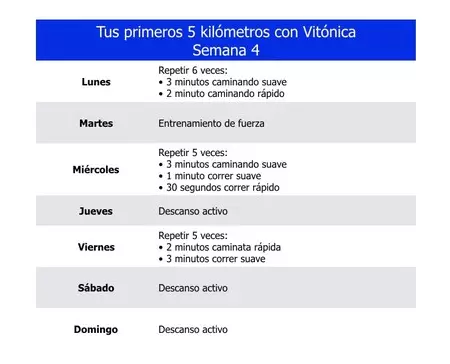 vitonica-5k-hafta4