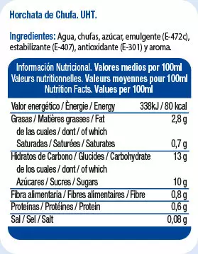 Inco Original Nutrition Info