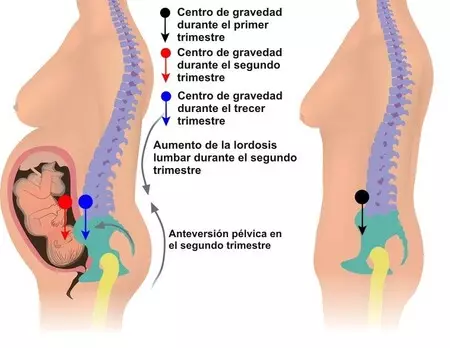 sức mạnh-rèn luyện-thai nghén