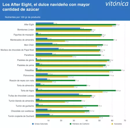 clasificación-doces-nadal