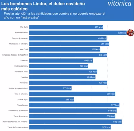 ranking-sweets-keresimesi